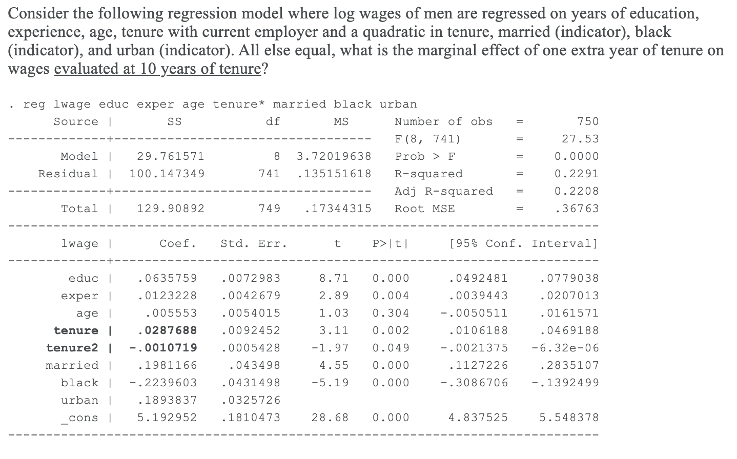 Solved Consider the following regression model where log | Chegg.com