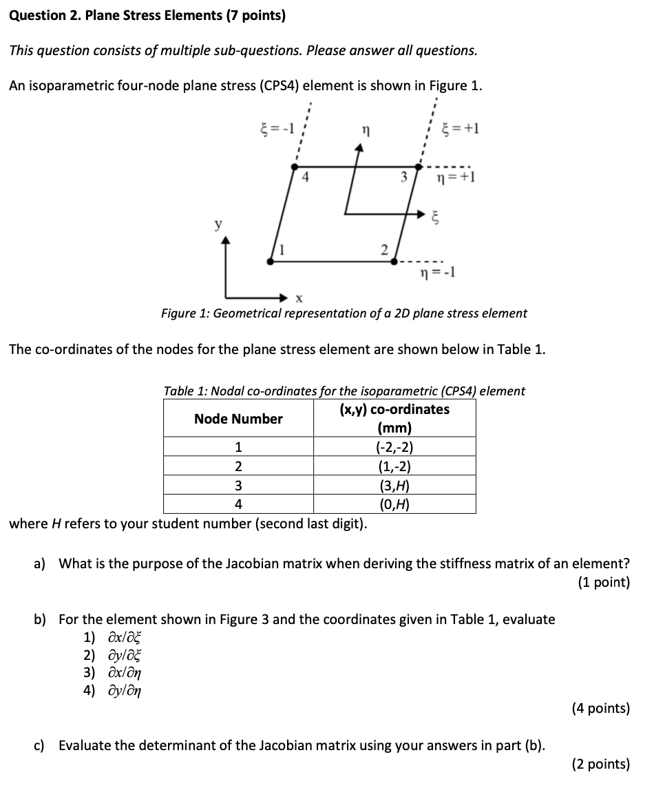 Solved Question 2. Plane Stress Elements (7 points) This | Chegg.com
