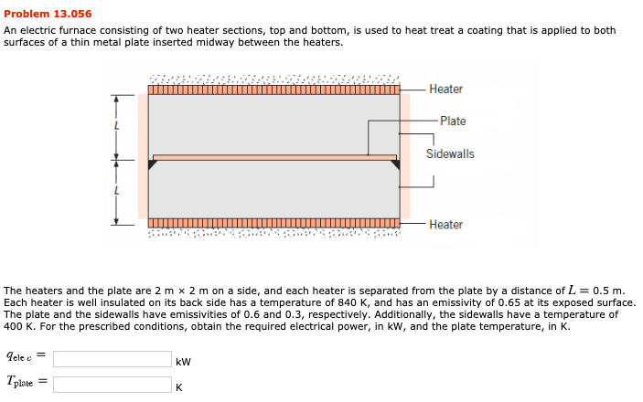 Solved Problem 13.056 An electric furnace consisting of two | Chegg.com