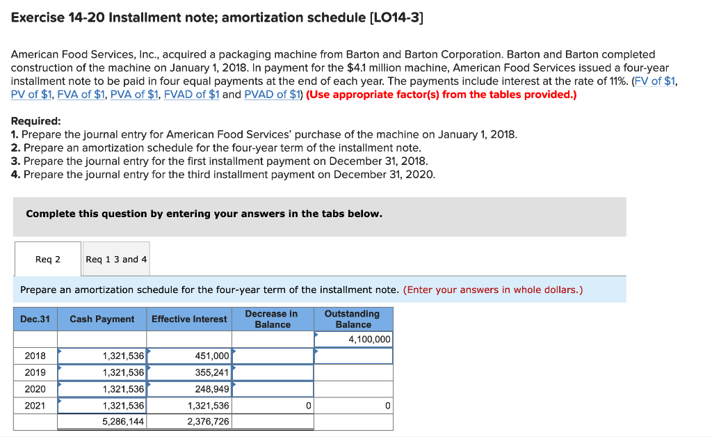 Solved Exercise 14-20 Installment note; amortization | Chegg.com