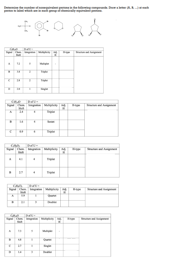 Solved Determine the number of nonequivalent protons in the | Chegg.com