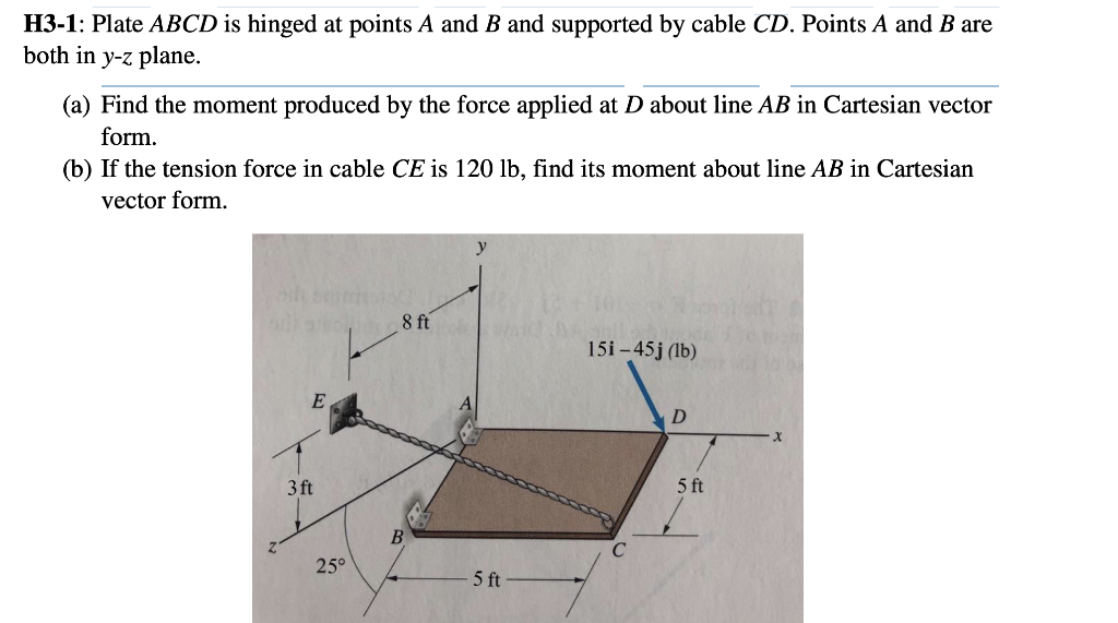 Solved 3-1: Plate ABCD is hinged at points A and B and | Chegg.com