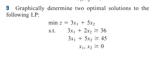 Solved 9 Graphically determine two optimal solutions to the | Chegg.com