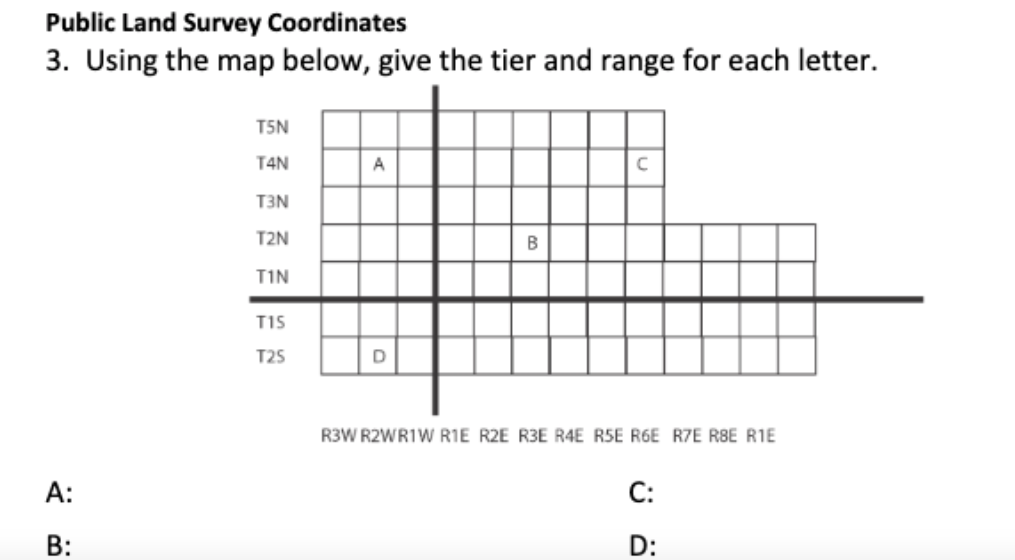 Solved Public Land Survey Coordinates 3. Using the map | Chegg.com
