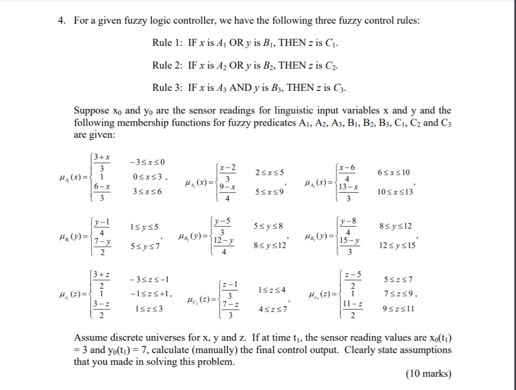 Solved 4 For A Given Fuzzy Logic Controller We Have The