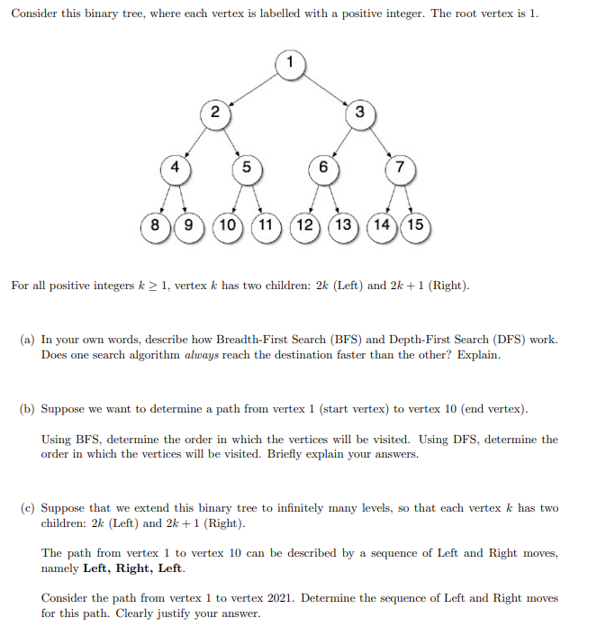 Solved Consider this binary tree, where each vertex is | Chegg.com