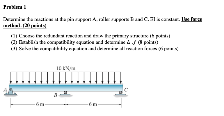 Solved Problem 1 Determine the reactions at the pin support | Chegg.com