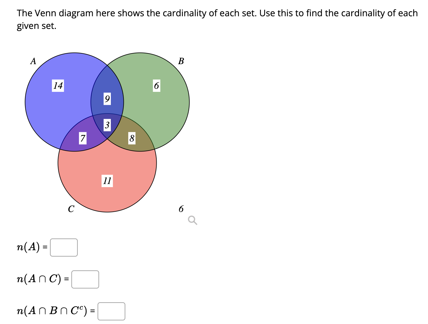 Solved The Venn diagram here shows the cardinality of each | Chegg.com