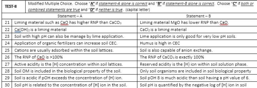 Solved Modified Multiple Choice. Choose "A" if statement-A | Chegg.com