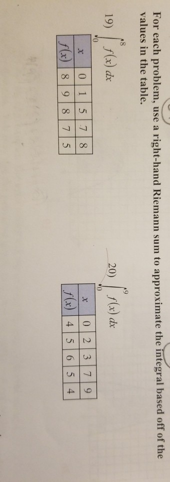 Solved For each problem, use a right-hand Riemann sum to | Chegg.com