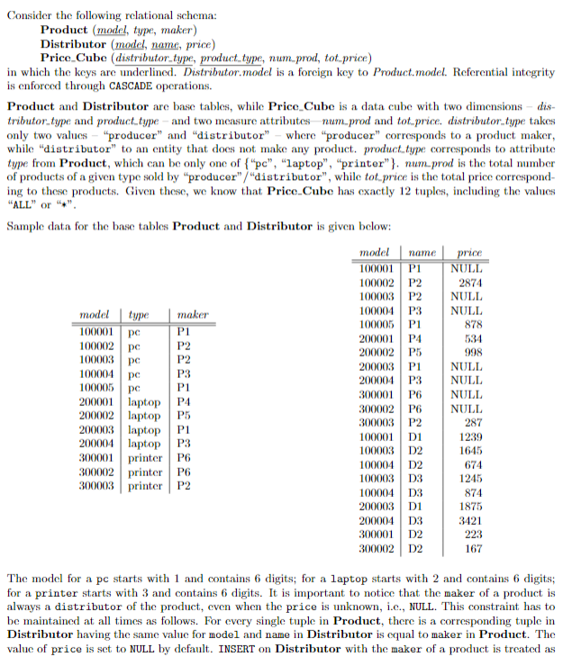 Solved create tables creates the tables in the schema. | Chegg.com