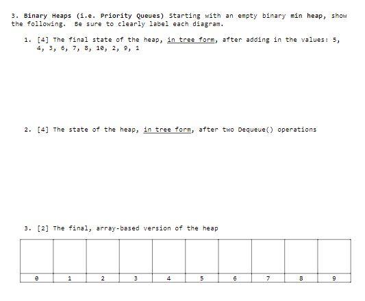 Solved 3. Binary Heaps (i.e. Priority queues) starting with | Chegg.com Solved 3. Binary Heaps (i.e. Priority queues) starting with | Chegg.com