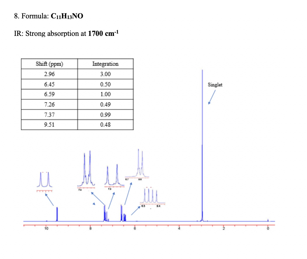 Solved 8. Formula: C11H13NO IR: Strong absorption at 1700 | Chegg.com
