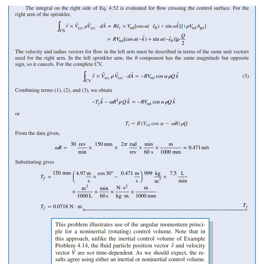 Solved Explain the angular-momentum principle and how it | Chegg.com