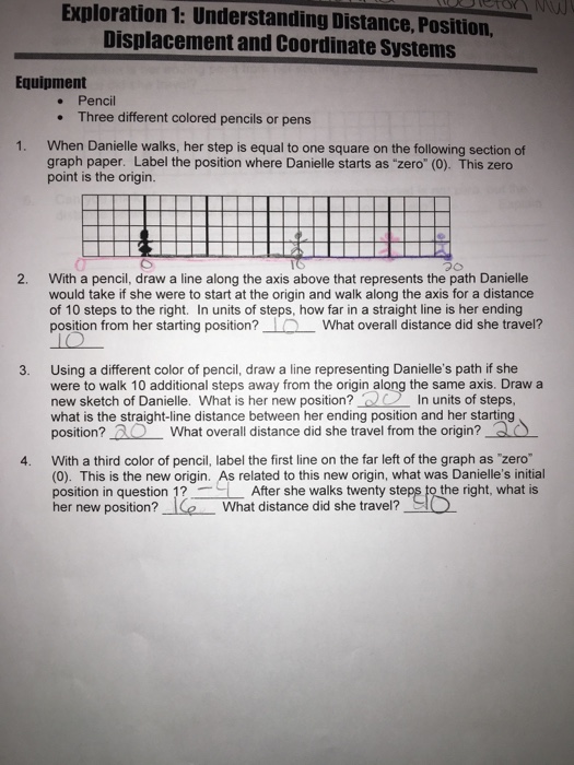 Solved Exploration 1: Understanding Distance, Position, | Chegg.com