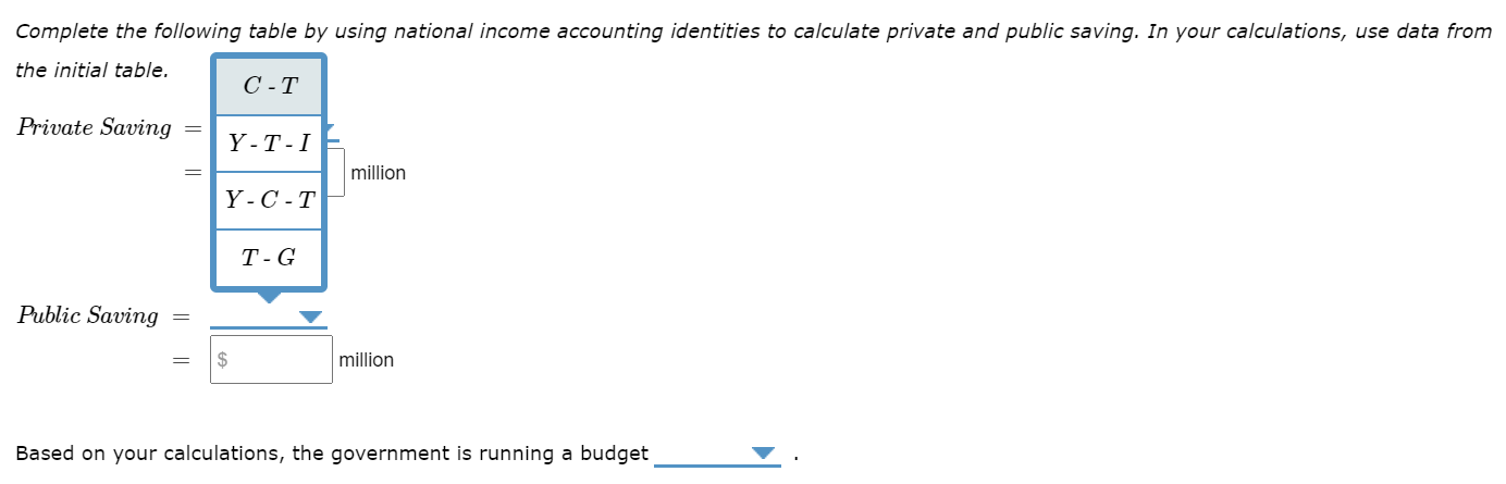 Solved The following table contains data for a hypothetical | Chegg.com