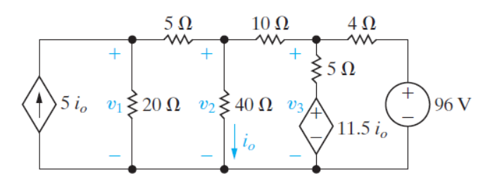 Solved please answer the question completely “step by step | Chegg.com