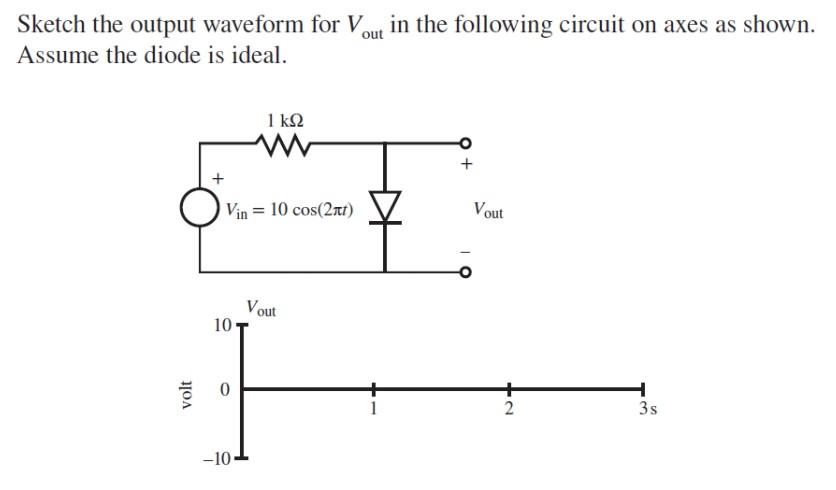 Solved Sketch The Output Waveform For Vout In The Following 