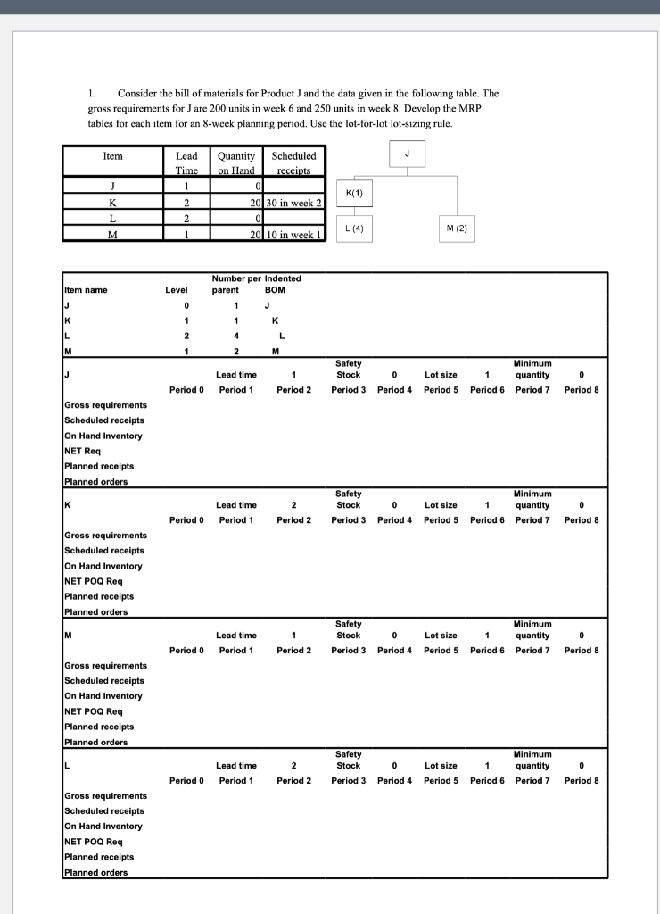 Solved Using the form on the attached document, complete the | Chegg.com
