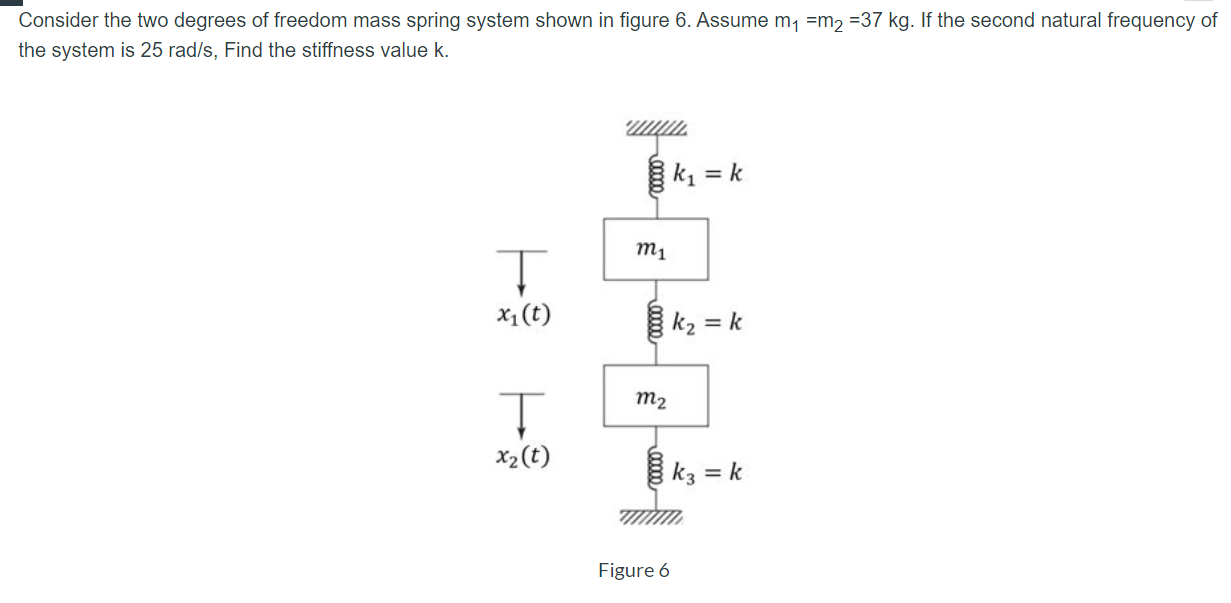 Solved Consider the two degrees of freedom mass spring | Chegg.com