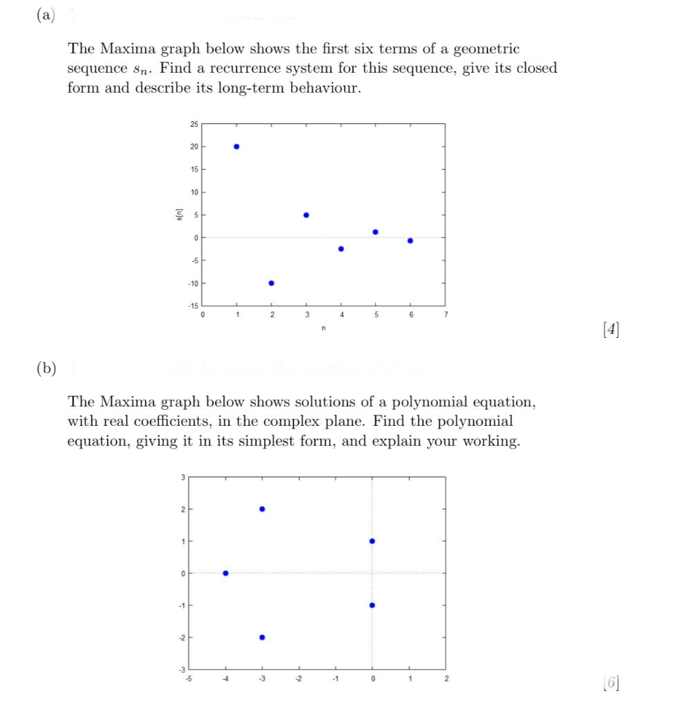 Solved (a) The Maxima graph below shows the first six terms | Chegg.com
