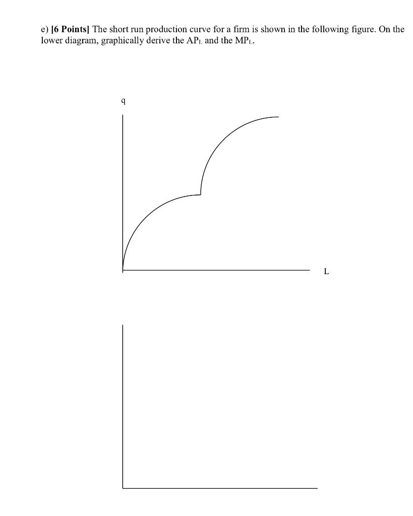 Solved Can you teach me the techniques to draw the Average | Chegg.com