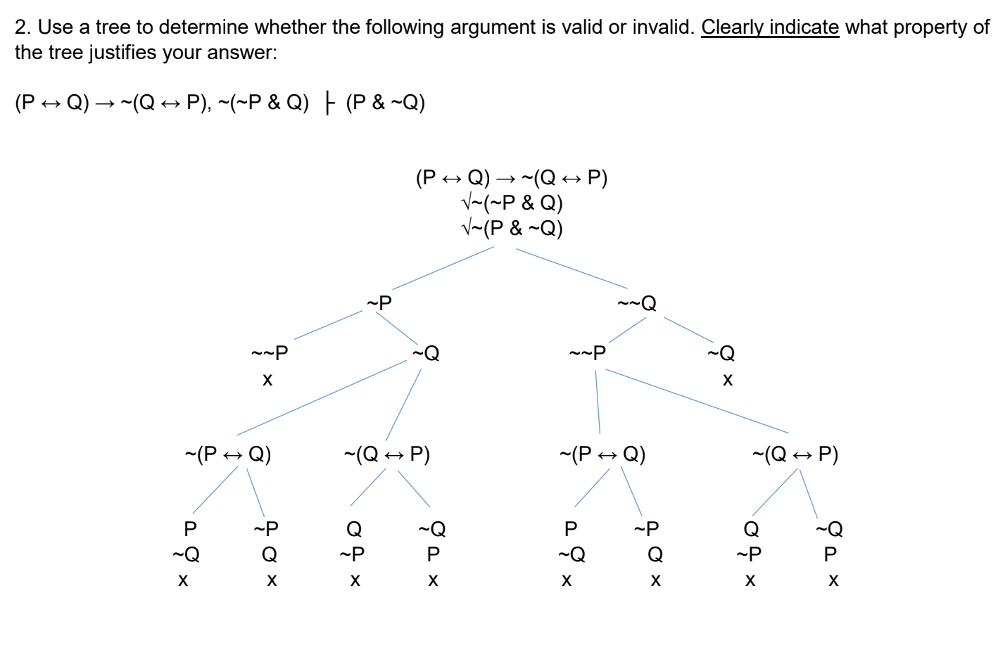Solved 2. Use the tree method to determine whether the | Chegg.com