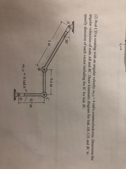 Solved (2) Rod CD is rotating with an angular velocity ocp 4 | Chegg.com