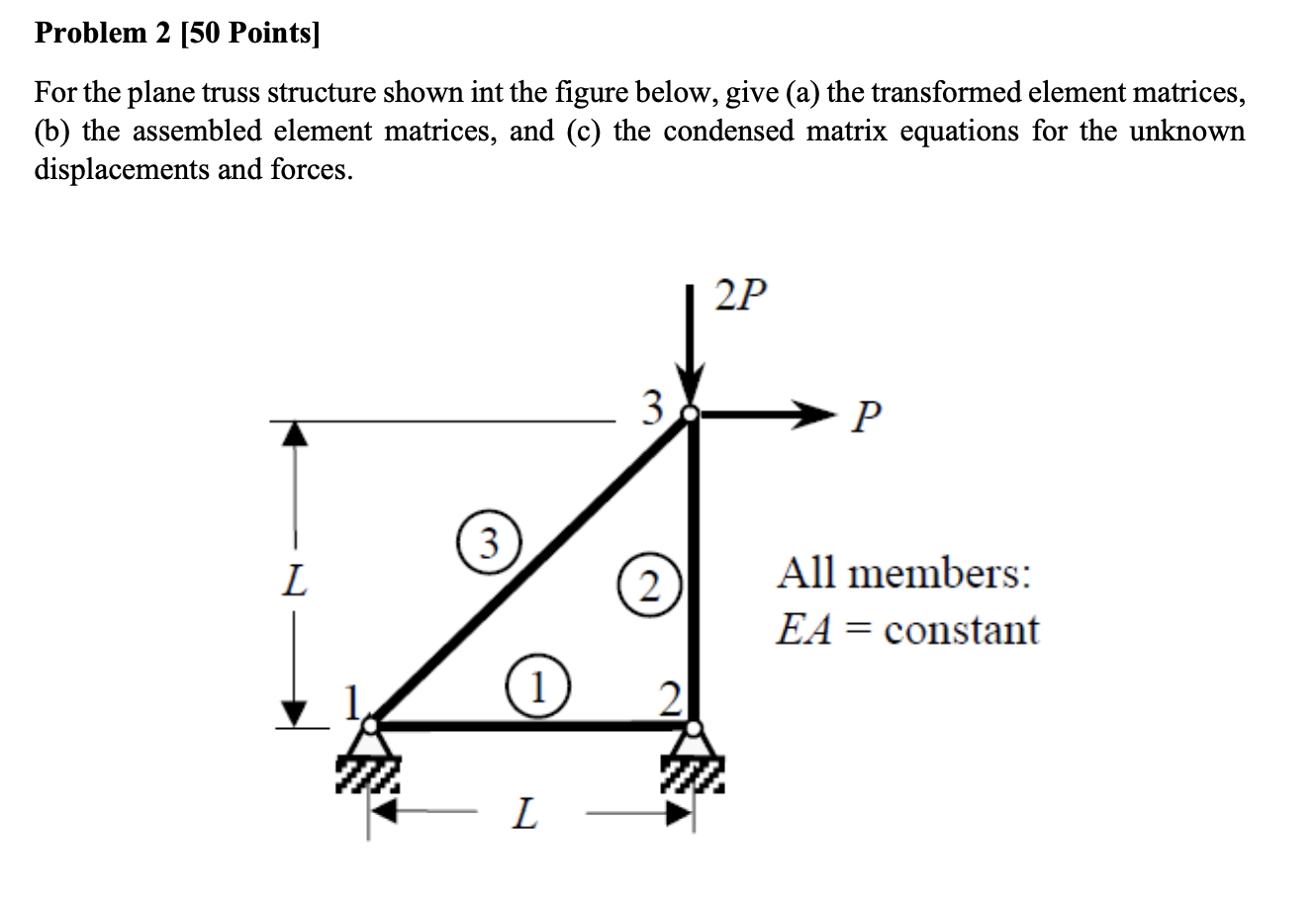 Solved Problem 2 (50 Points] For the plane truss structure | Chegg.com