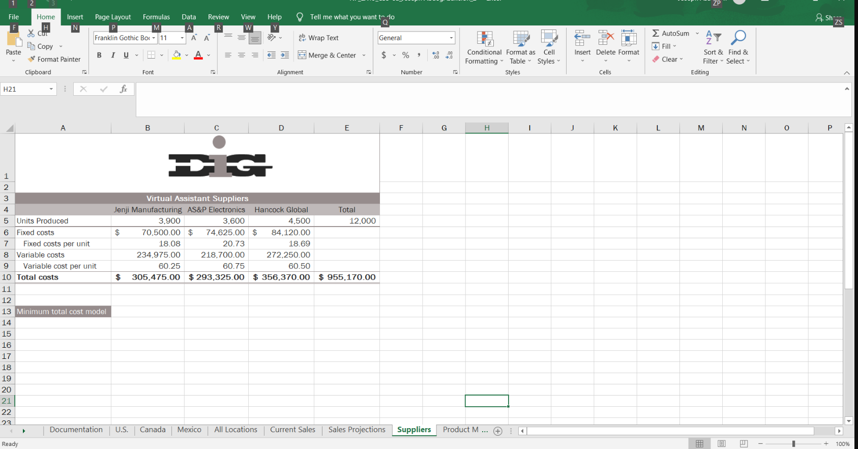 20. Go to the Suppliers worksheet, where Benicio | Chegg.com