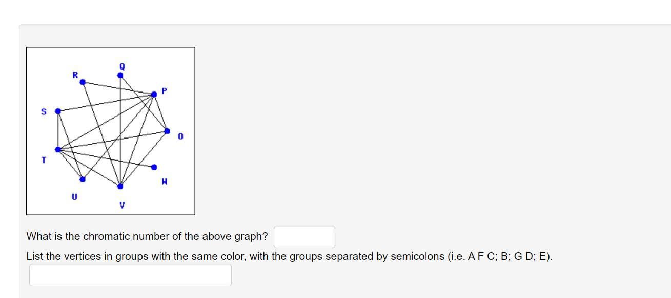 Solved What is the chromatic number of the above graph?List | Chegg.com