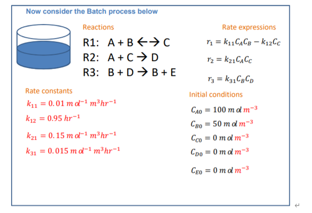 Solved Here I have a chemical engineering problem - batch | Chegg.com