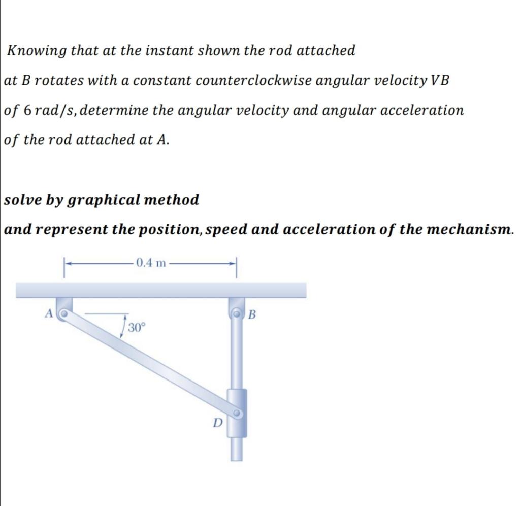 Solved Knowing that at the instant shown the rod attached at | Chegg.com