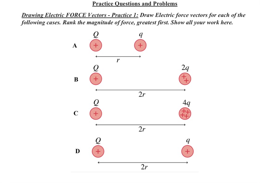 Solved Practice Questions and ProblemsDrawing Electric FORCE | Chegg.com