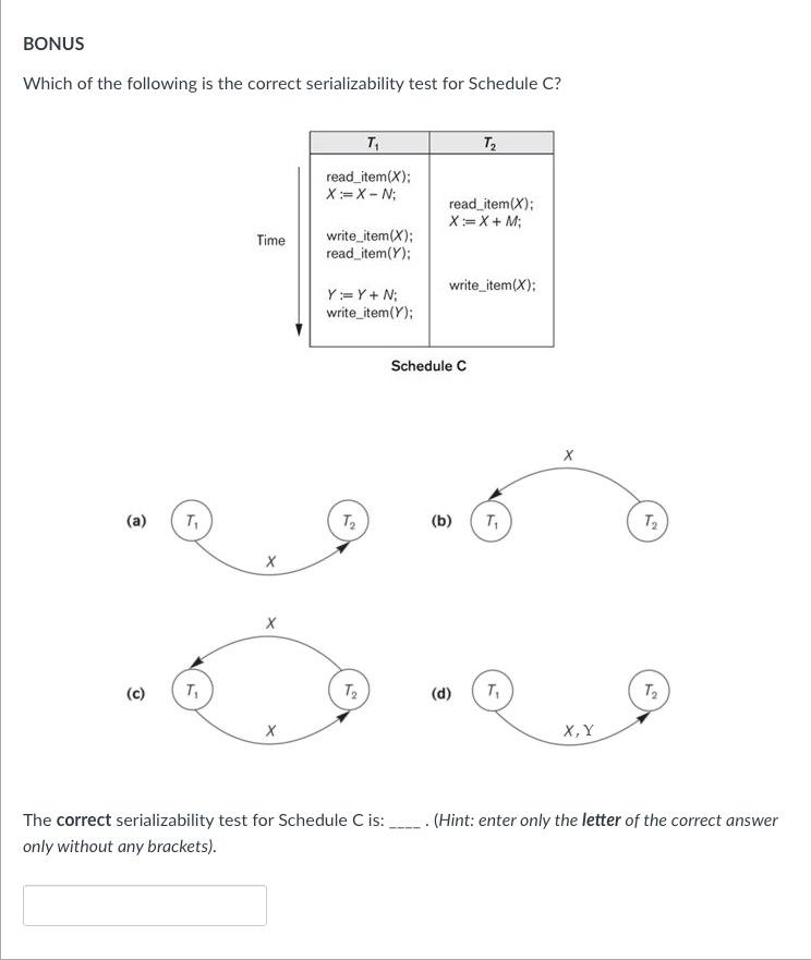 Solved BONUS Which of the following is the correct | Chegg.com
