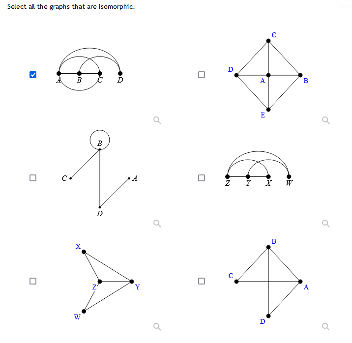 Solved Select all the graphs that are isomorphic. | Chegg.com
