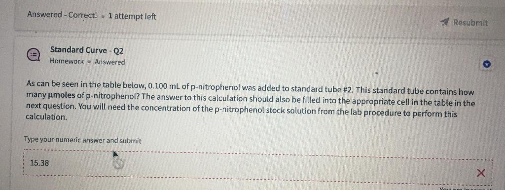 Solved Table 1. Recipes for p-Nitrophenol StandardsFill in | Chegg.com