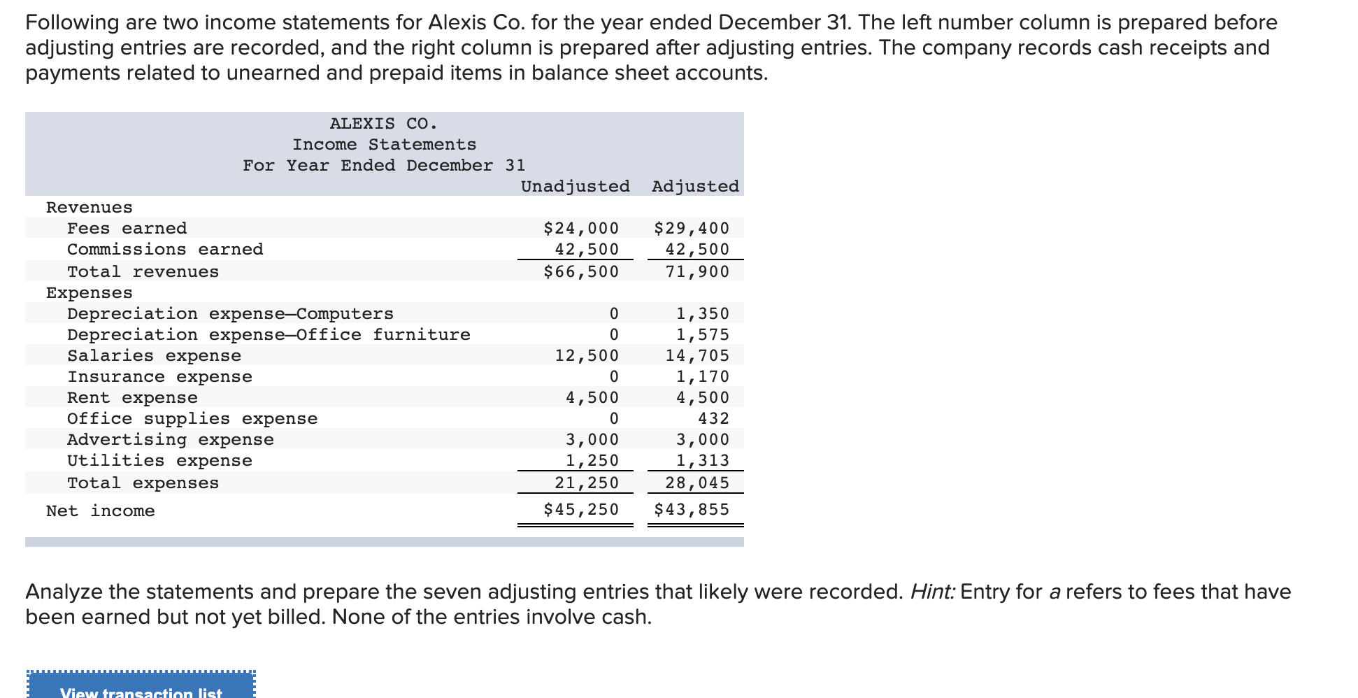 Solved Following are two income statements for Alexis Co. | Chegg.com
