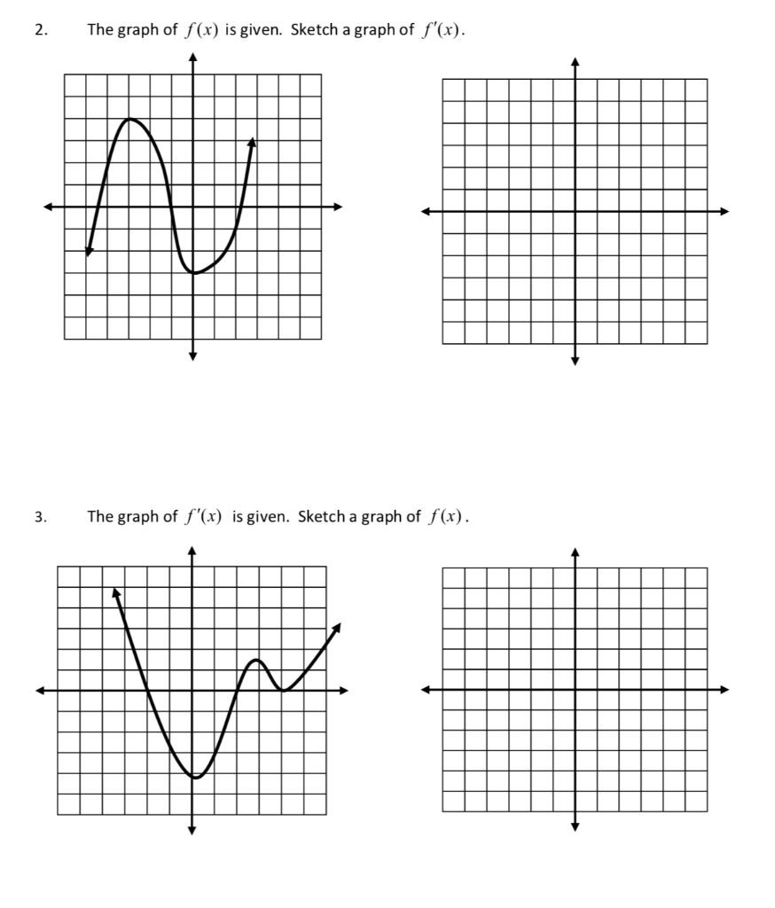 Solved 1. Below are a set of characteristics of a function & | Chegg.com