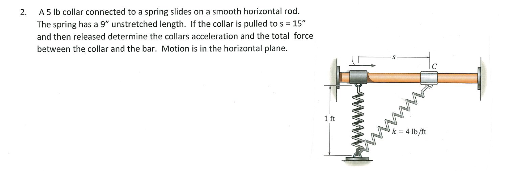 Solved 2. A 5lb collar connected to a spring slides on a | Chegg.com
