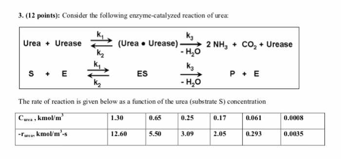 Solved 3. (12 points): Consider the following | Chegg.com