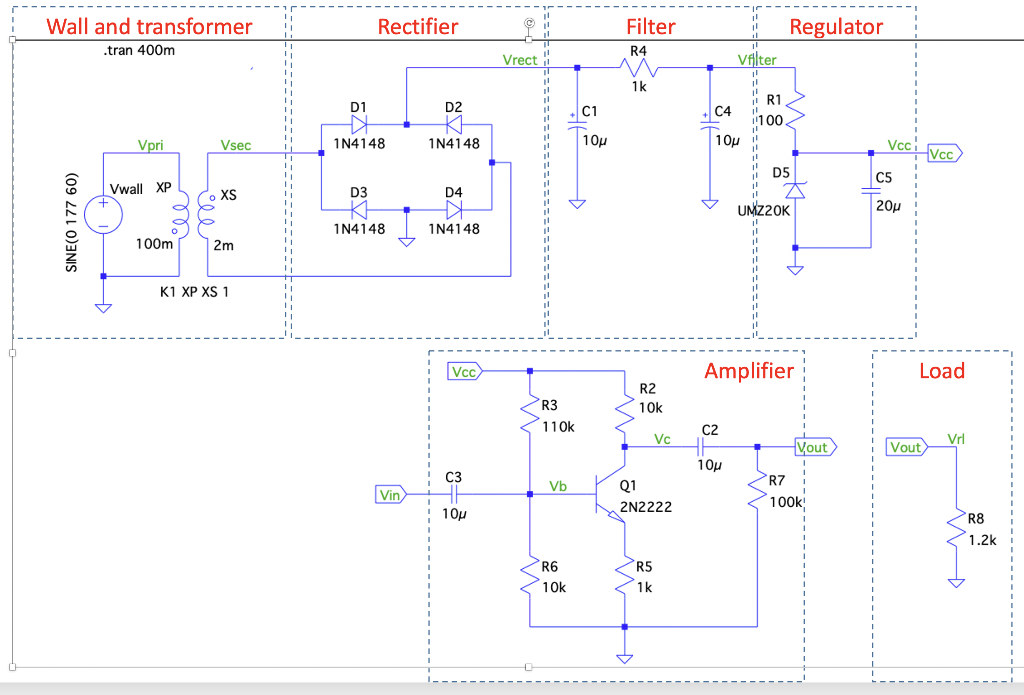 Solved Circuit 1: Linear Amplifier: Explain what is | Chegg.com
