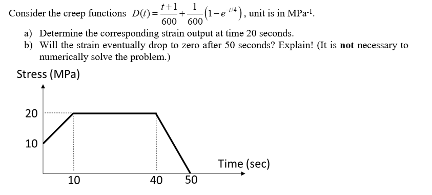 Solved Consider the creep functions | Chegg.com