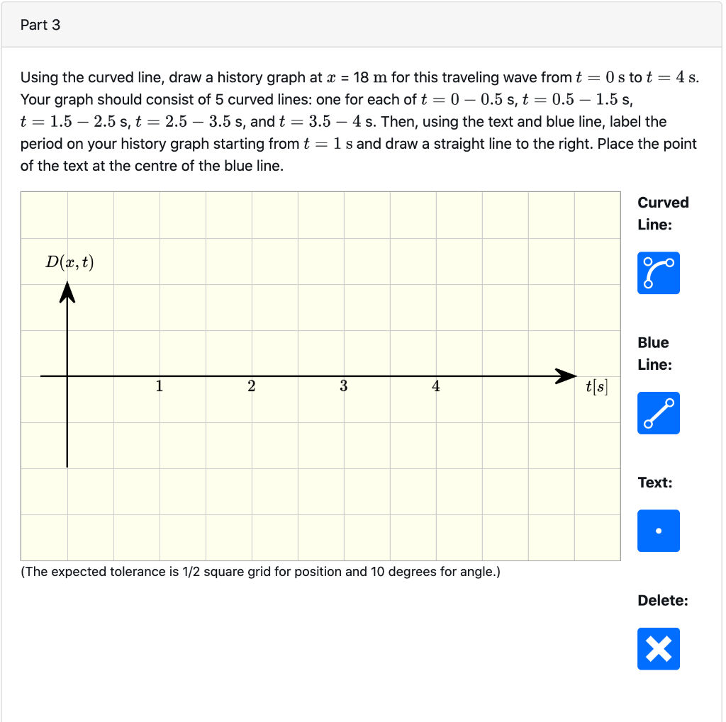 Solved The below figure shows a snapshot graph of a | Chegg.com