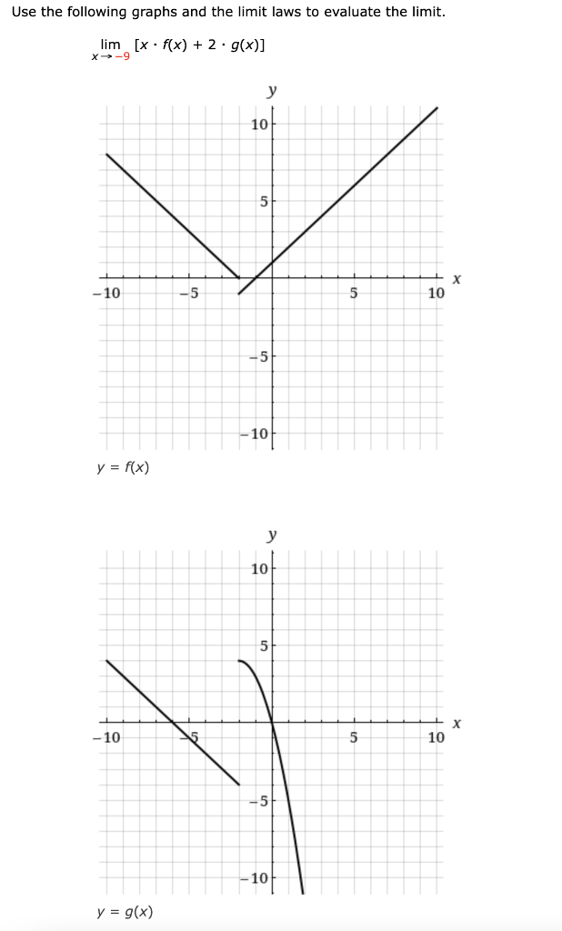 Solved Use the following graphs and the limit laws to | Chegg.com