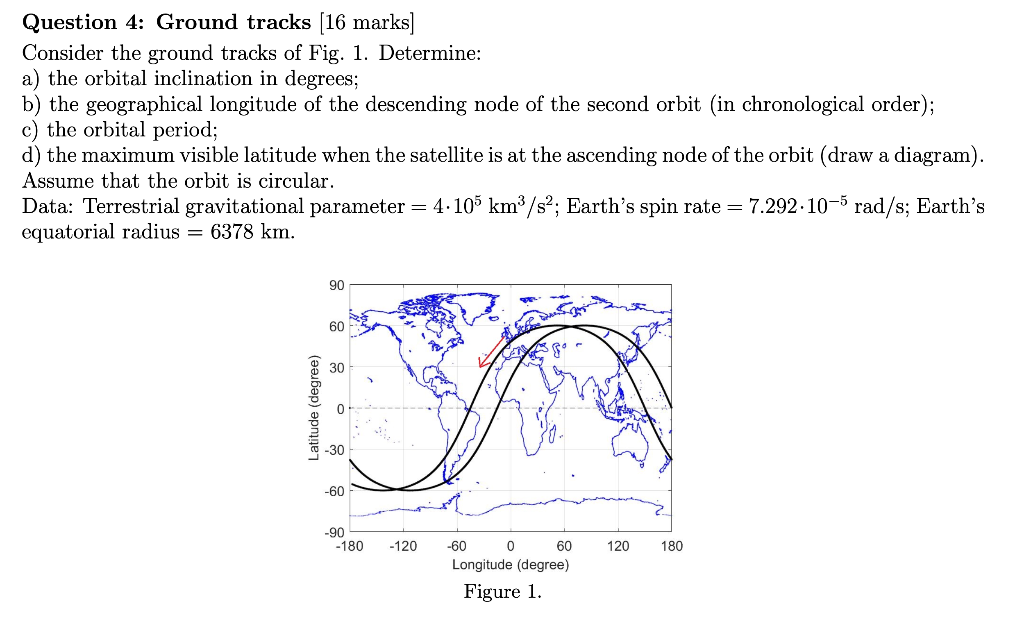 Solved Question 4: Ground tracks [16 marks] Consider the | Chegg.com