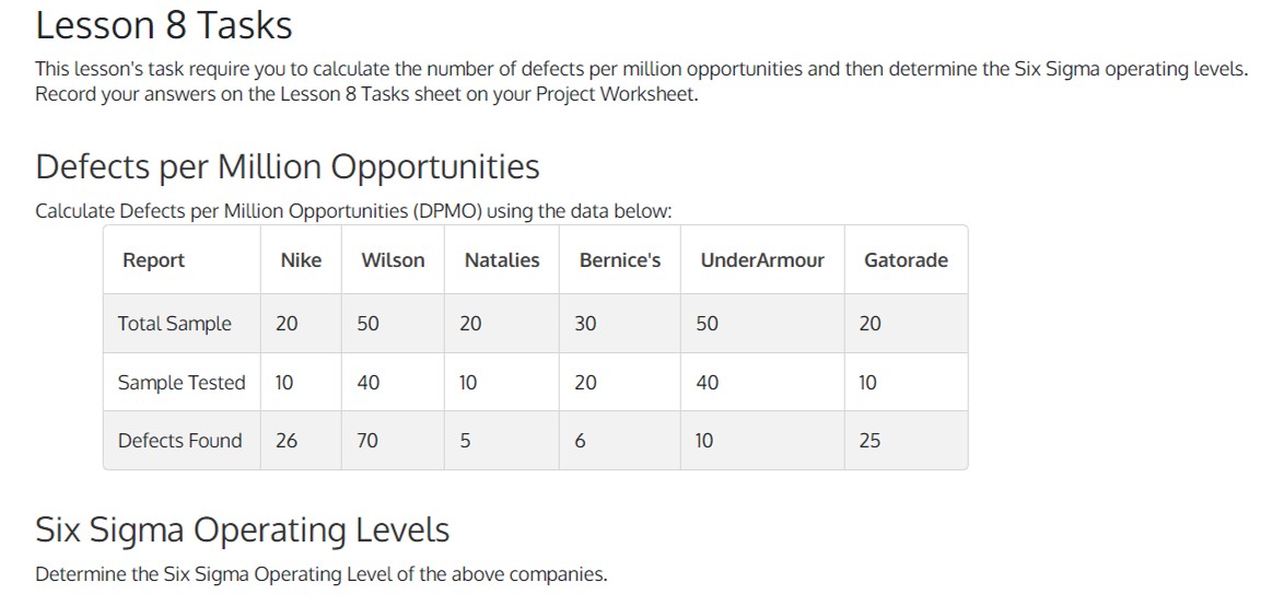 Solved I Need Your Support Solving The Assignment In The Chegg