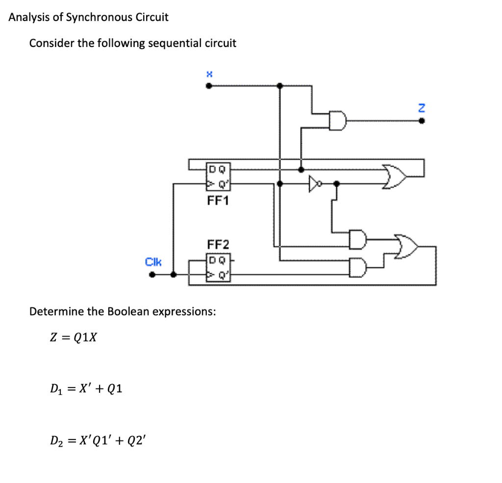 Solved Analysis of Synchronous Circuit Consider the | Chegg.com