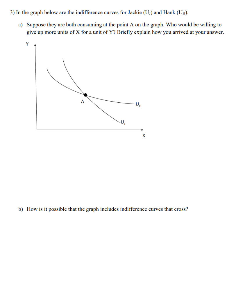 Solved 3) In the graph below are the indifference curves for | Chegg.com
