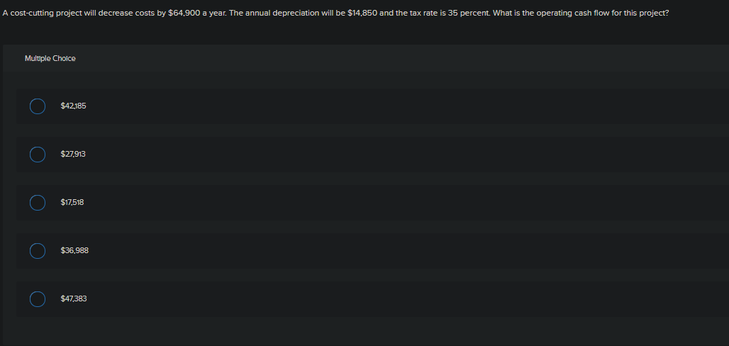 Solved A cost-cutting project will decrease costs by $64.900 | Chegg.com